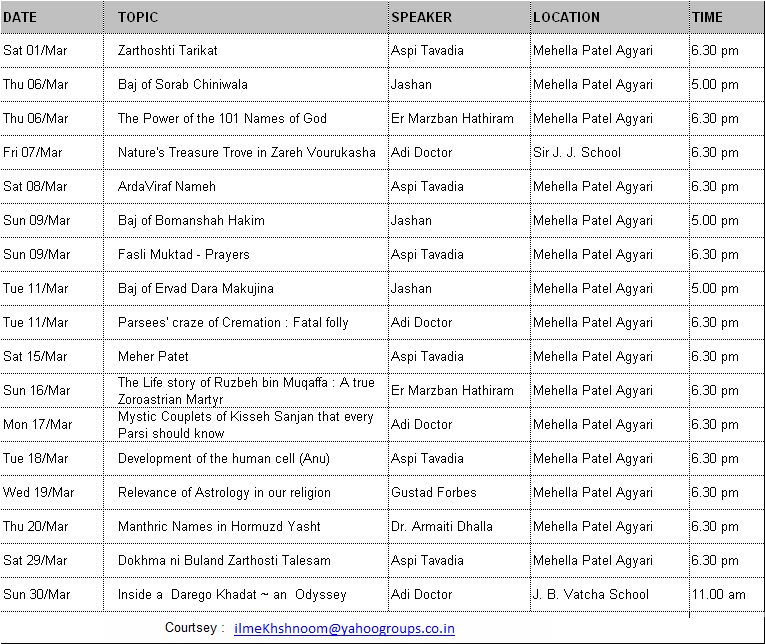Religious Lecture Programme for March 2014 - Zoroastrians.net