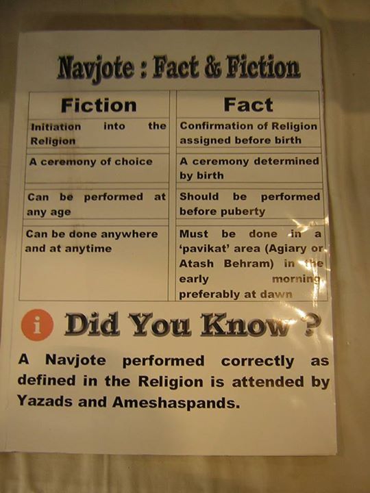 Navjote - Fact & fiction - Zoroastrians.net